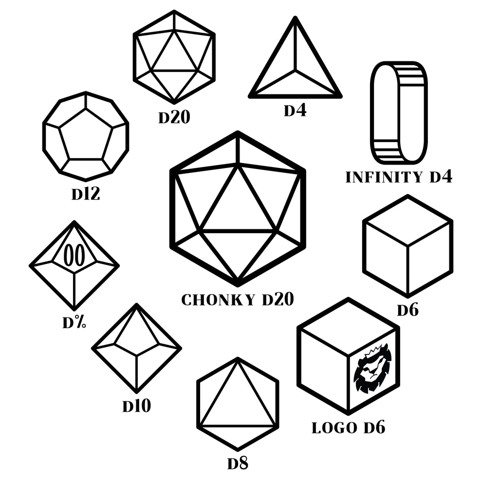 Strange and Unusual by the die – Dice Envy